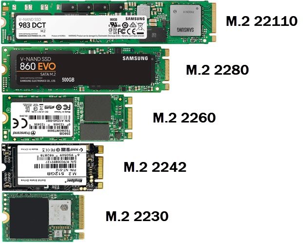 M 2 SSD Sizes Differences Between 2230 2242 2260 2280 And 22110 M 2 SSD Sizes Differences Between 2230 2242 2260 2280 And 22110